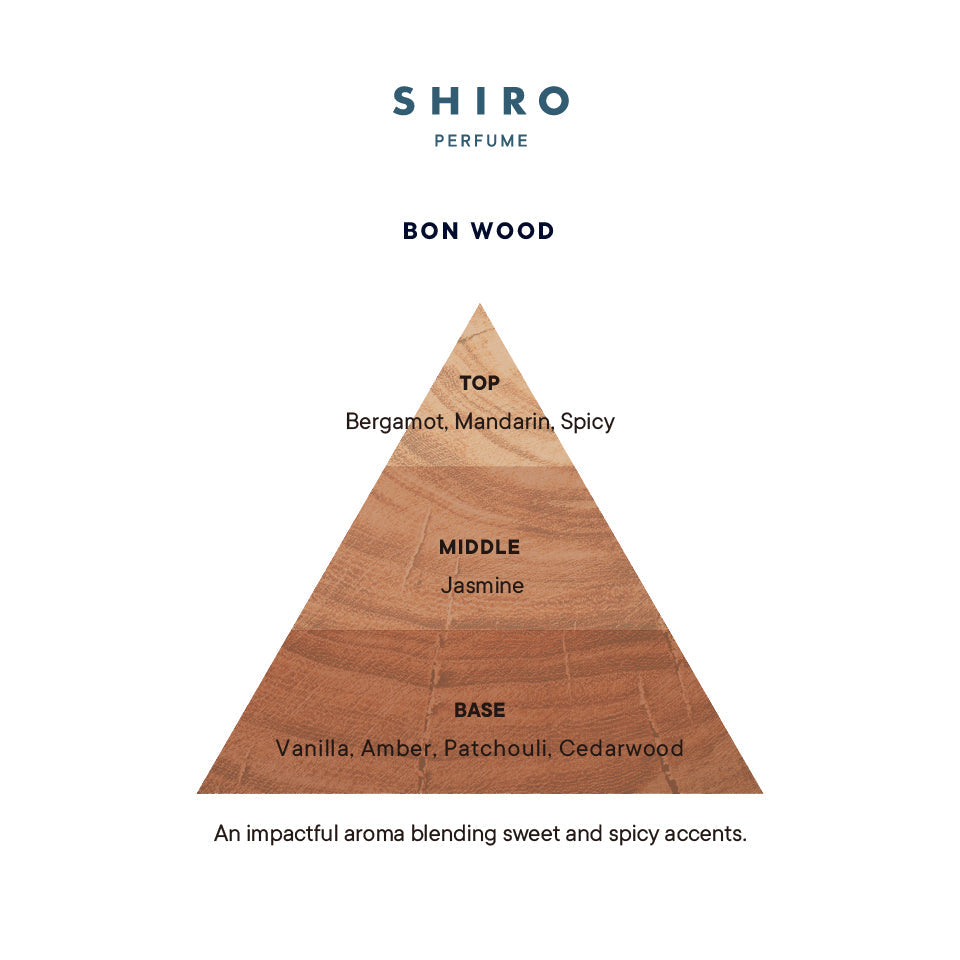 BON WOOD EAU DE PARFUM (50mL) – SHIRO US Online Store